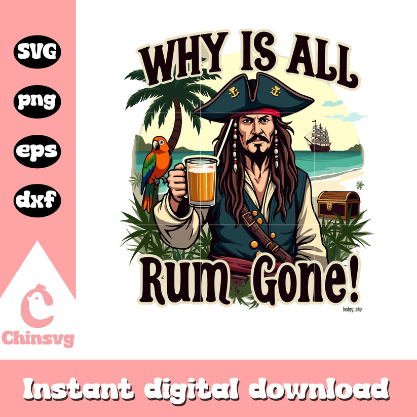 Why is all rum gone svg, caribbean private svg, movies svg – Chinsvg